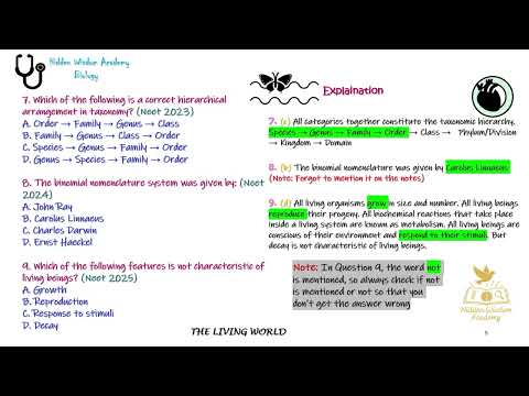 The Living World | Class 11 Biology | NEET | PYQs + MCQs with Explanations | NCERT-Based