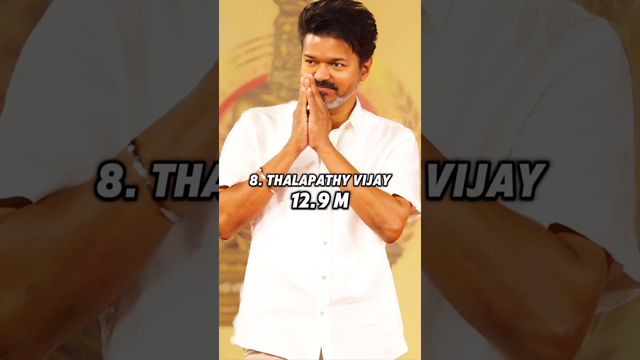 Top 10 Most Followed South Stars on Instagram 📱🔥 (June 2025) #shorts #instagram #southindian