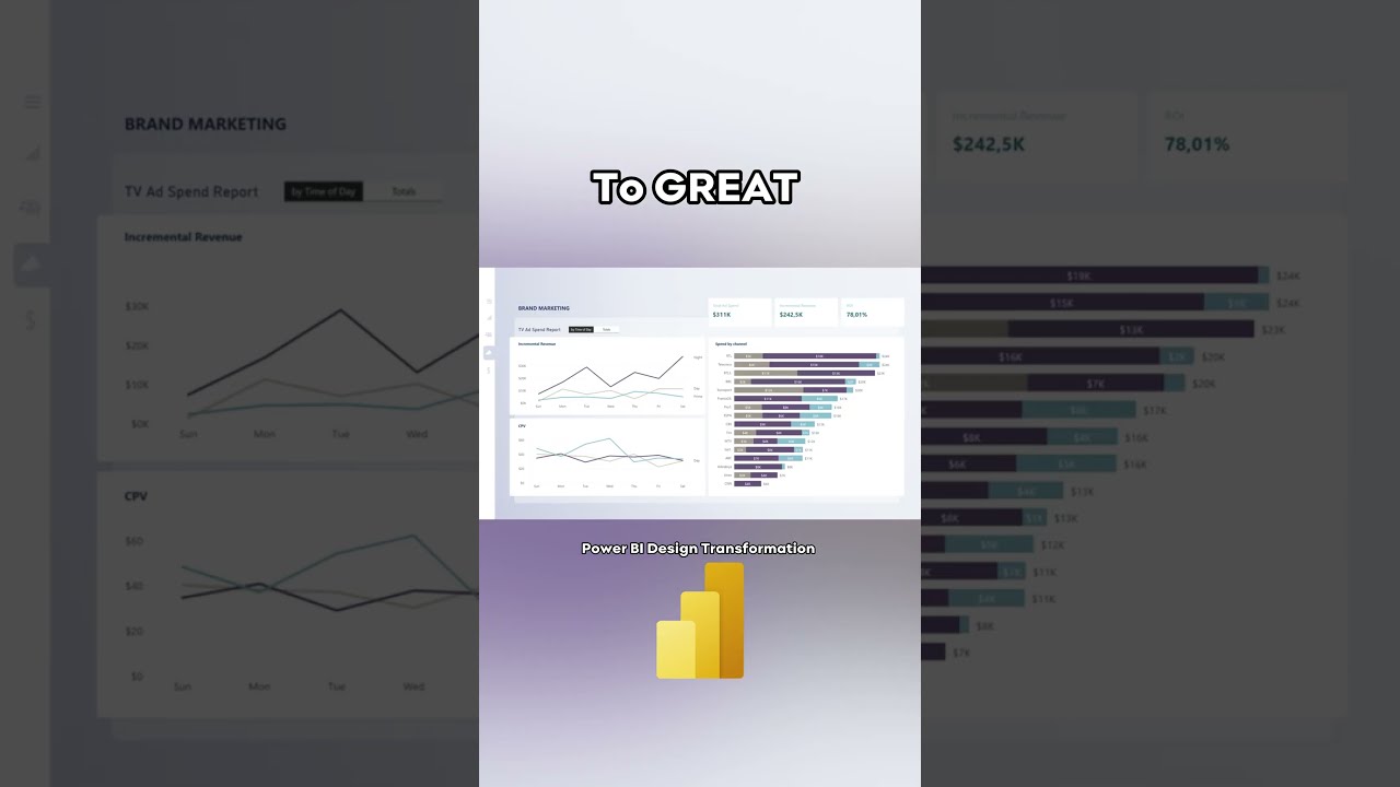 Explore Top Power BI Report Templates & Examples