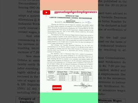 Revised Minimum wages 2023| Minimum wages in India #minimumwages