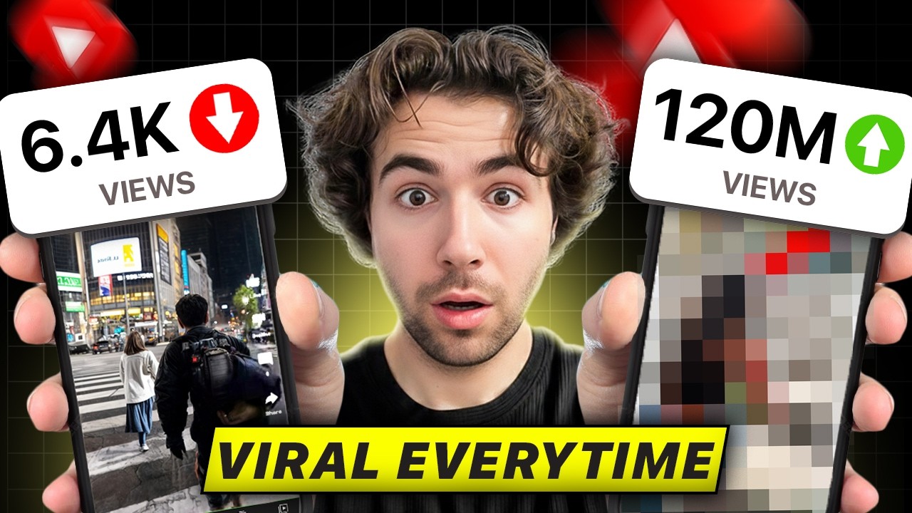 How To Make YouTube Shorts Hooks That Go Viral Every Time