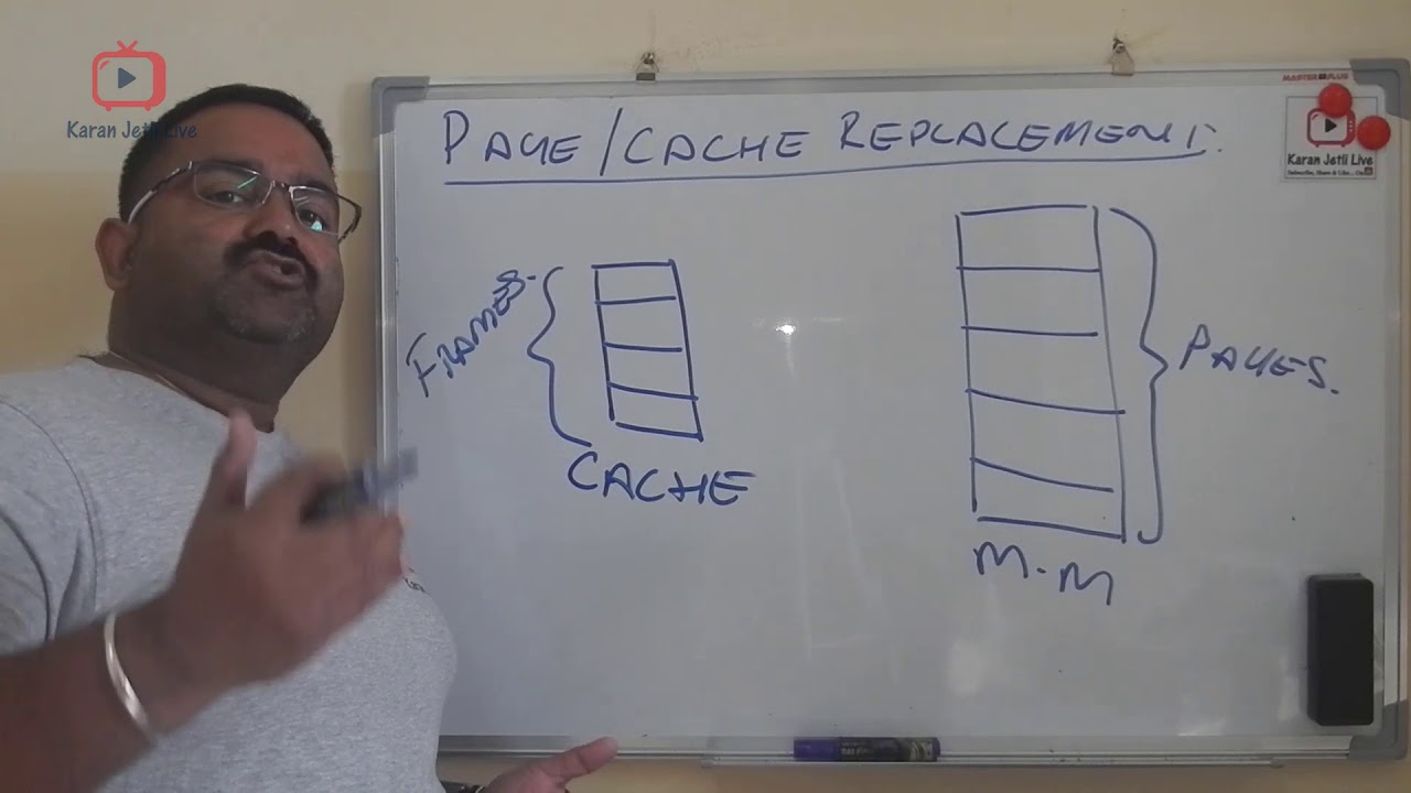 Page/cache replacement in Operating system with example