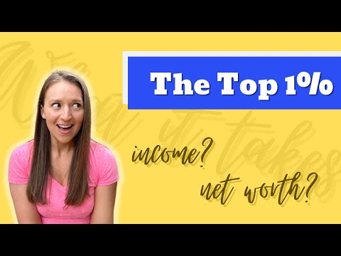 The Top 1% - What it Takes | Income & Net Worth