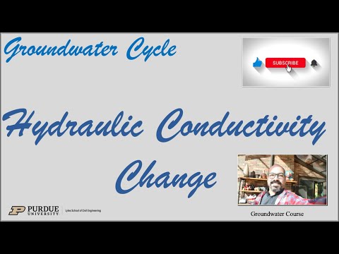 Hydraulic Conductivity Change