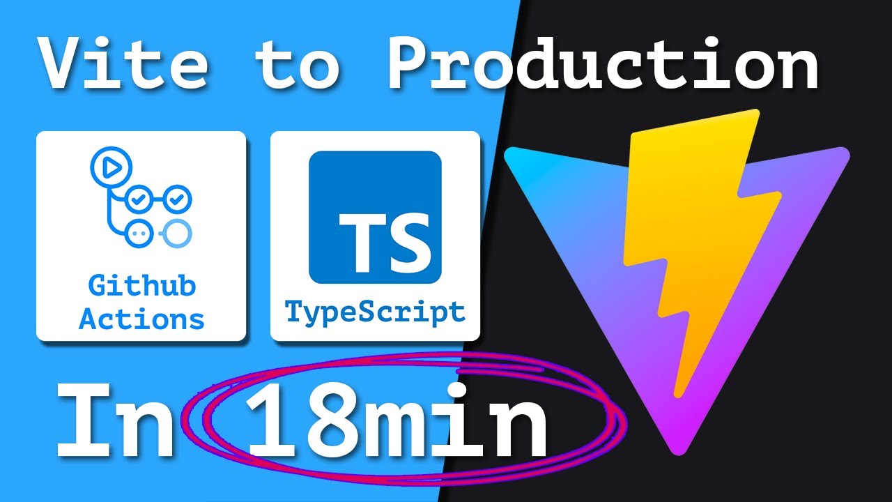 Deploying a Static Website with Vite + TypeScript