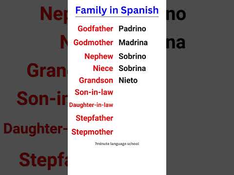 Learn Spanish - Family Members