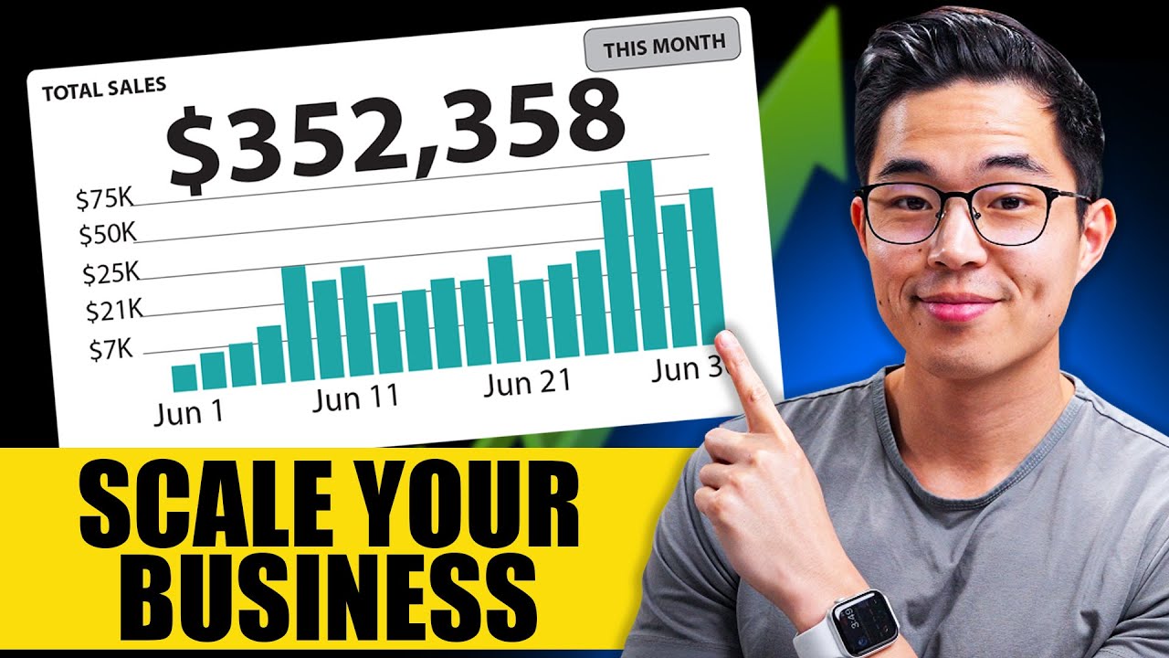 4 Strategies to Scale Your E-Commerce Sales As a Beginner