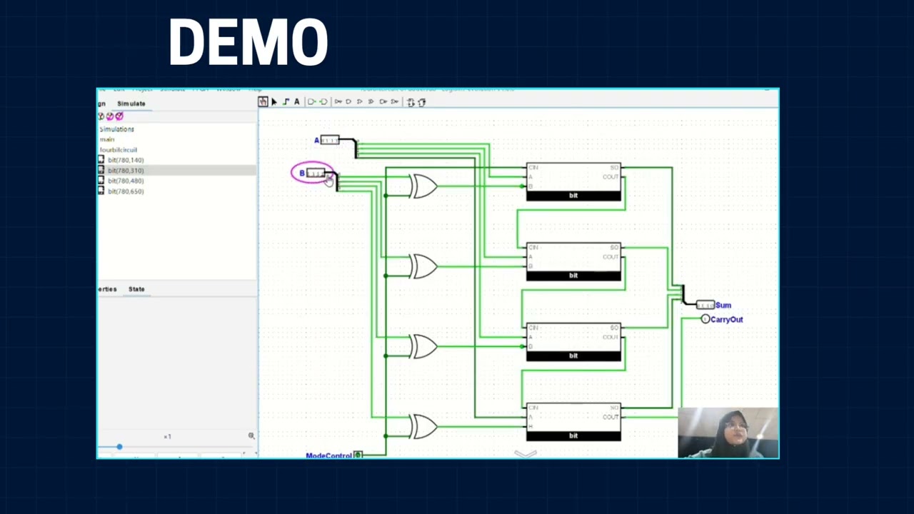 COA Presentation Group 9 | Logic circuit simulation |