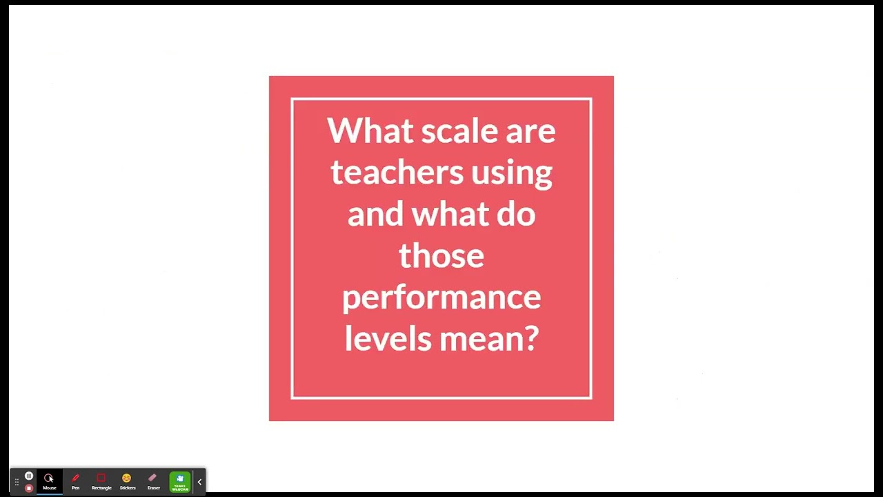 Standards-Based Grading - Google Slides