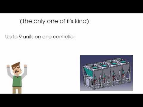 Aermec NYB Free Cooling Chiller