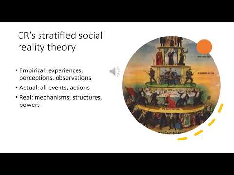 Critical realist theory as a research framework for social inquiry