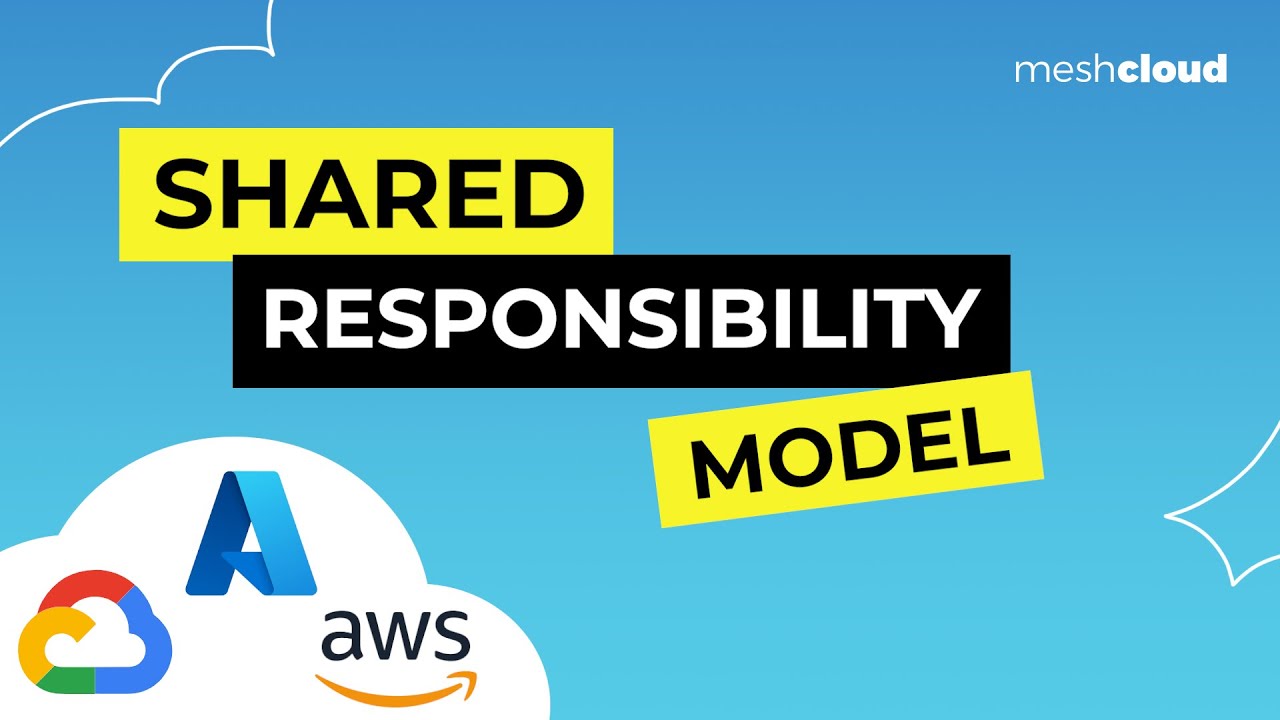 Understanding the Shared Responsibility Model in Cloud Computing (AI generated)
