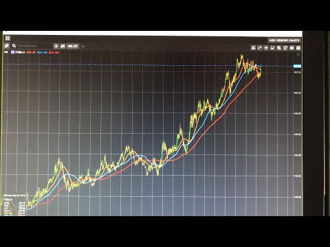 Will Italy crash the markets?