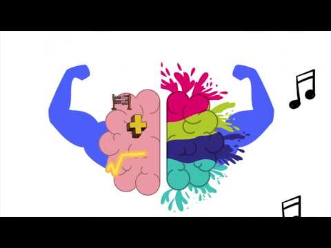 The Benefits of Music Lessons - #1 Cognitive Benefits