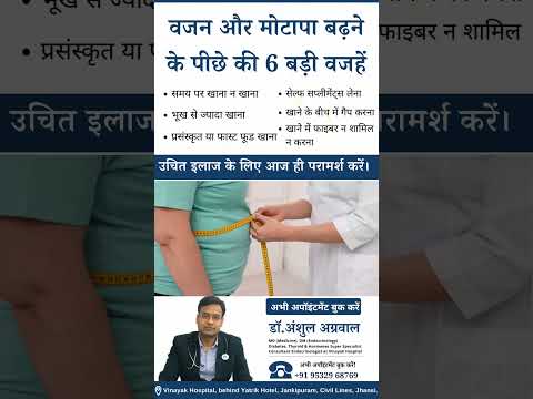 Dr. Anshul Agrawal- Endocrinologist in Jhansi | Diabetes Doctor In Jhansi | Thyroid Doctor Jhansi