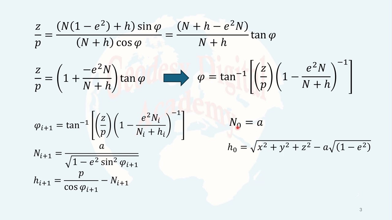 4-2-2. Cartesian to Geodetic Coordinates, Iterative Method