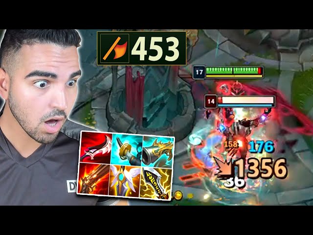 Top 5 League of Legends Ability Power Champions