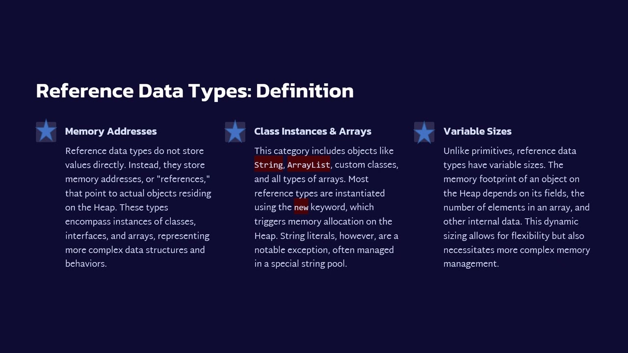 Understanding how primitive and reference data types are managed and stored in memory under Java.