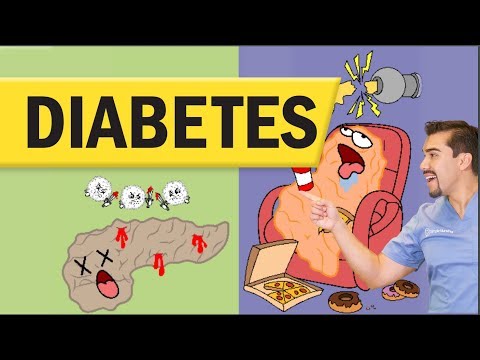Short Diabetes Video