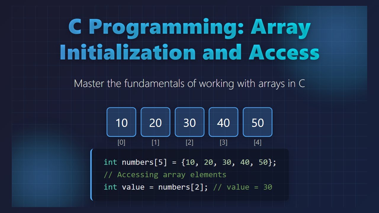C Arrays: Initialization, Access & Best Practices for Beginners