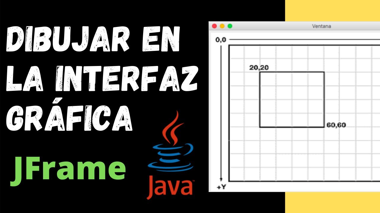 Introduction to Charts in Java - Part 1