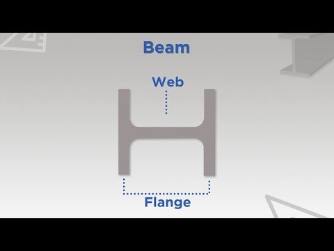 Structural Beams at Best Price in India