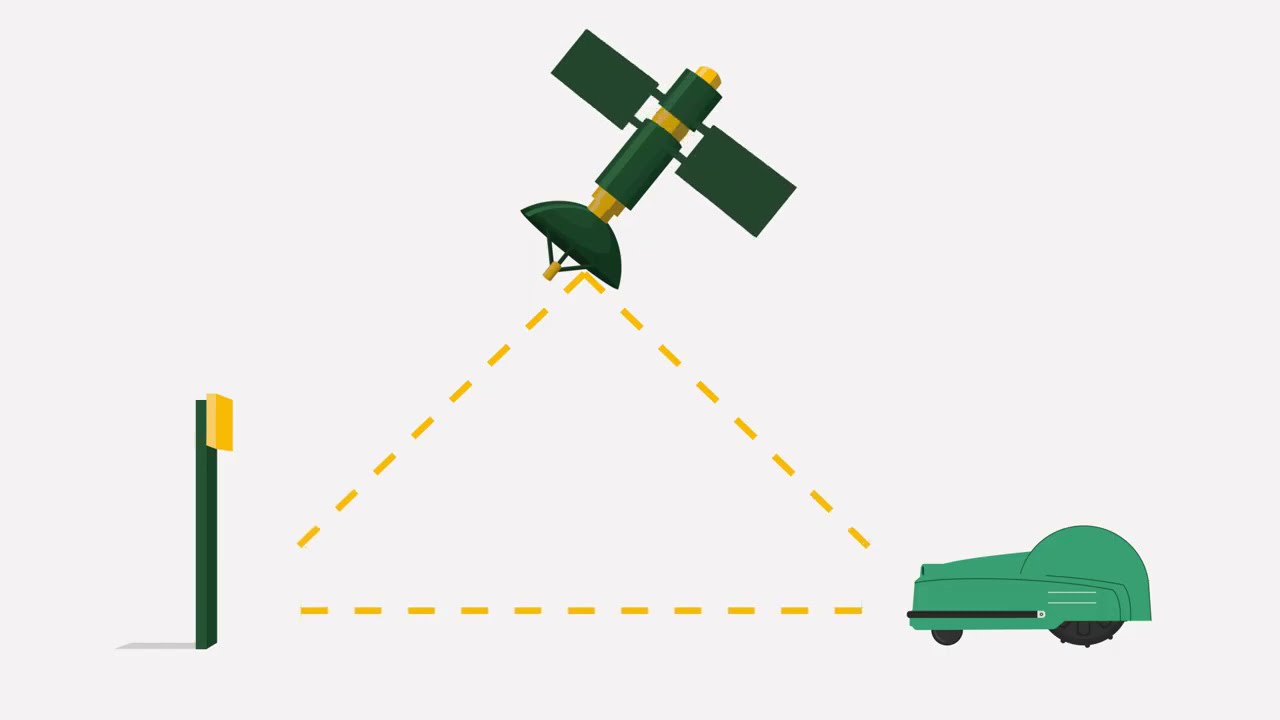 How Belrobotics GPS RTK works - AMS Robotics