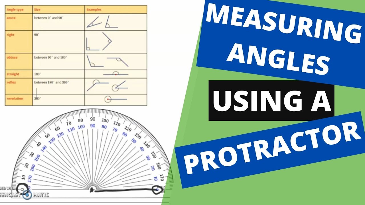 How to measure angles using a protractor.