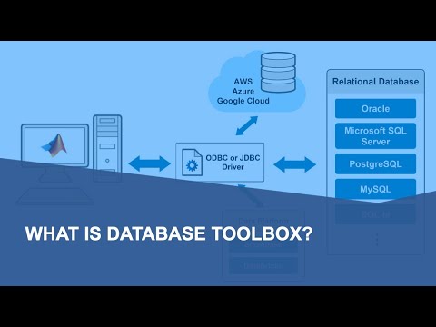 What Is Database Toolbox?