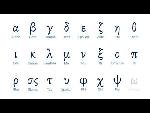 Song of Biblical Greek Alphabet / Koine Pronunciation