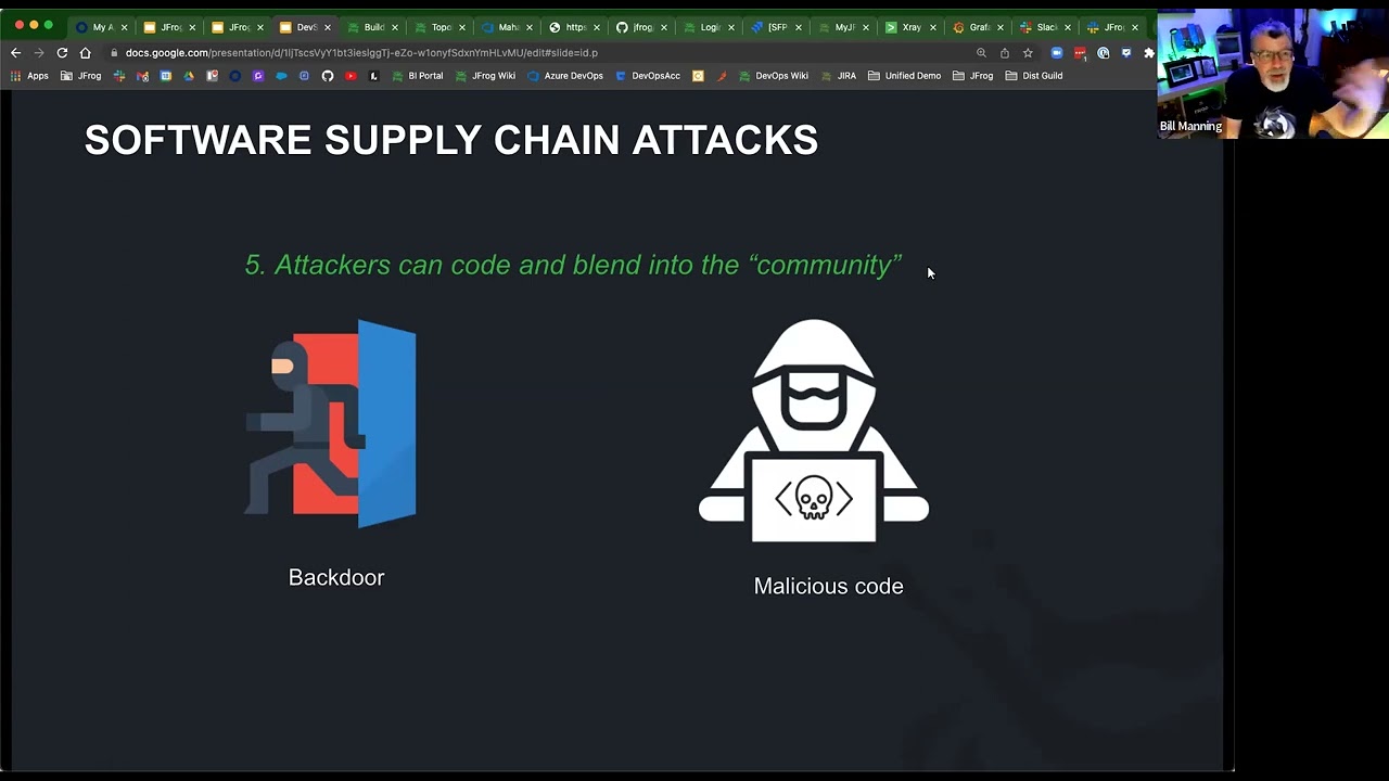DevSecOps 101: Best Practices