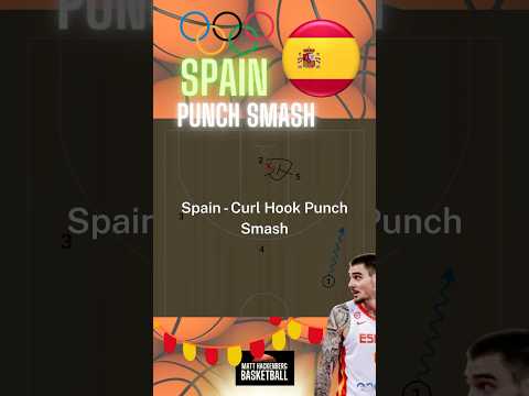 Paris Olympics basketball plays #parisolympics2024 #olypmics #basketball #hoops #spain #fiba