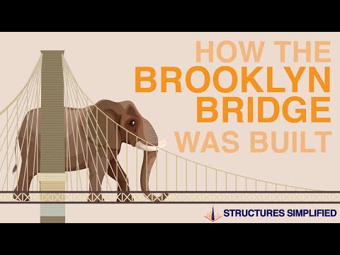 Brooklyn Bridge | How It Was Built