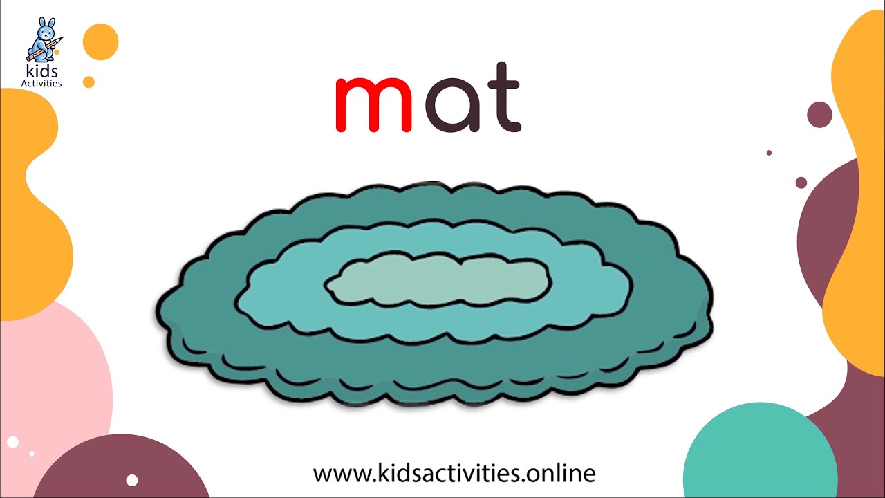 Phonics sounds: Learning Letter M and /m/ Sound