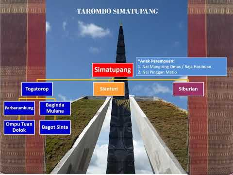 Tarombo Simatupang – Video – Tarombo Sianturi