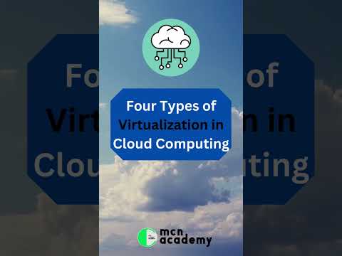 Four Types of Virtualization in Cloud Computing|#cloudcomputing #@mycollegenotifier