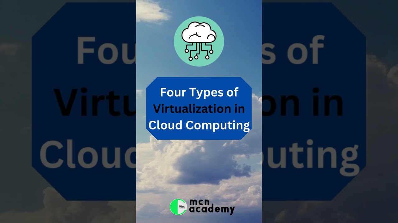 Four Types of Virtualization in Cloud Computing|#cloudcomputing #@mycollegenotifier