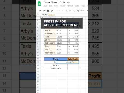 How to use SUMIF in Google Sheets! ???? #googlesheets #excel #exceltips #spreadsheet