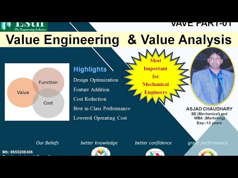 Value Analysis and Value Engineering Training,VA/VE, explain in Hindi