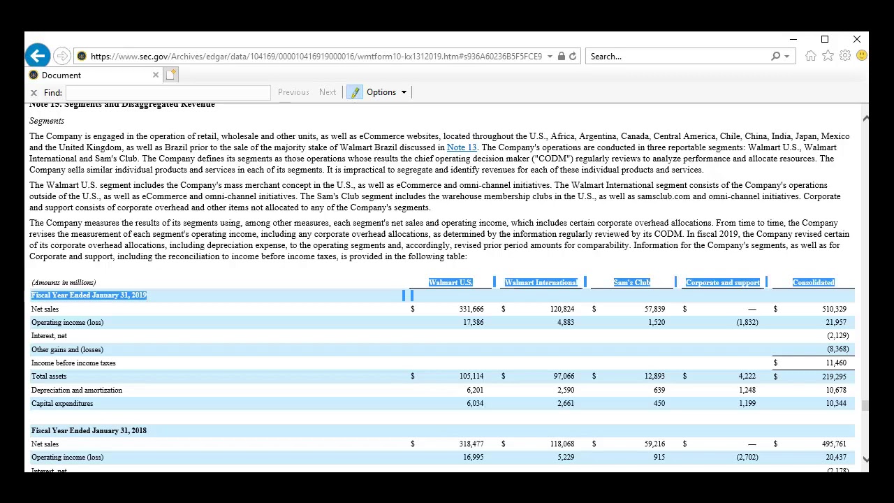 Example of Segment Reporting (Walmart)