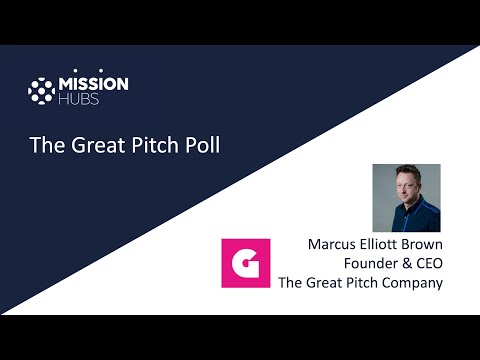 The Great Pitch Poll: 2024 Results.