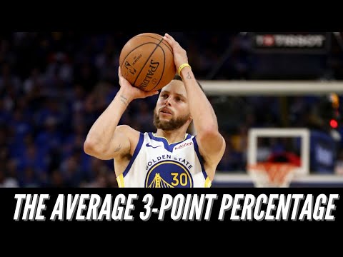 What is the average NBA 3-point percentage?