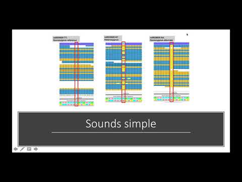 SNPs and variant calling