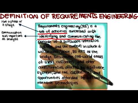 RE Definition Breakdown - Georgia Tech - Software Development Process