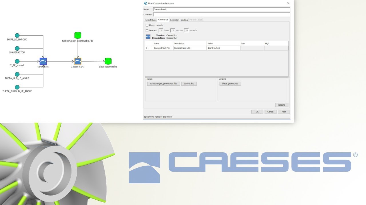 Optimus and CAESES for Shape Optimization with CFD