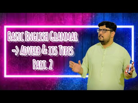 Types of Adverbs | 14 Types of Adverbs with Examples | Adverbs in English / Usages | Grammar.Galore
