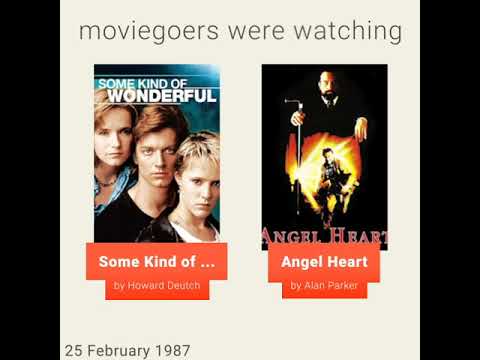 February 25, 1987 - This day in 30 sec. - Takemeback.to