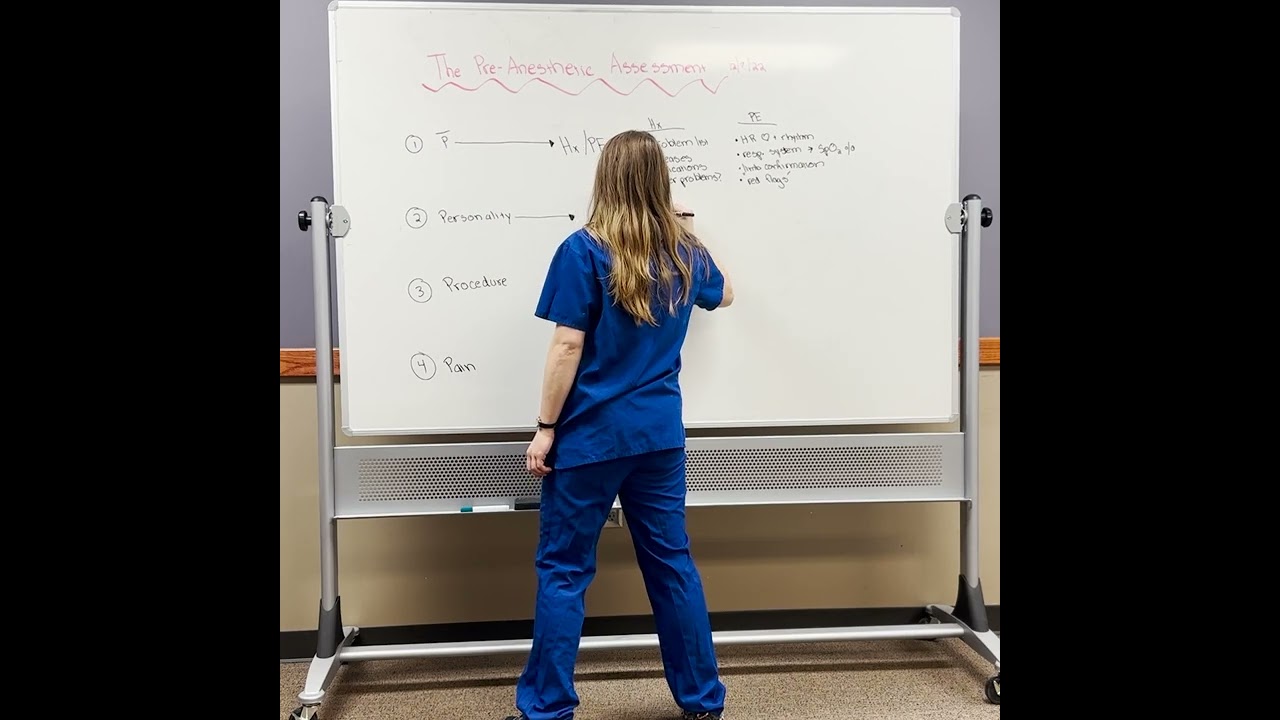 Anesthesia Training: Preaesthetic Assessment