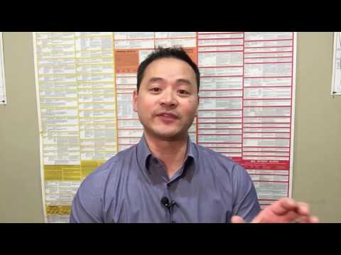 Unexplained Low Back Pain. Episode 6