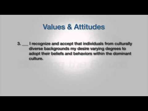 Cultural Competence Self-test (5:32)